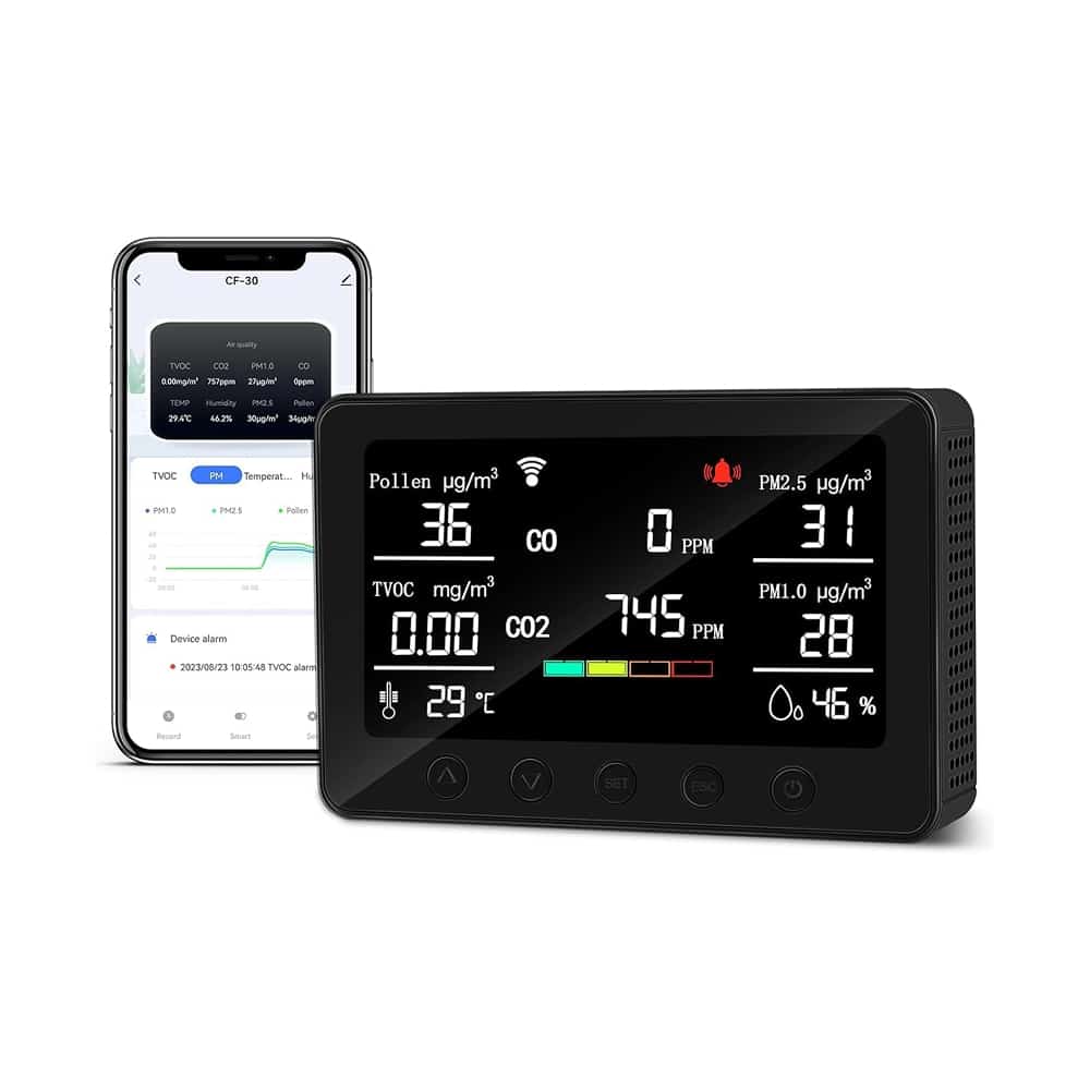Best 5 Indoor Air Quality Monitors of 2026: Breathe Healthier Air at ...